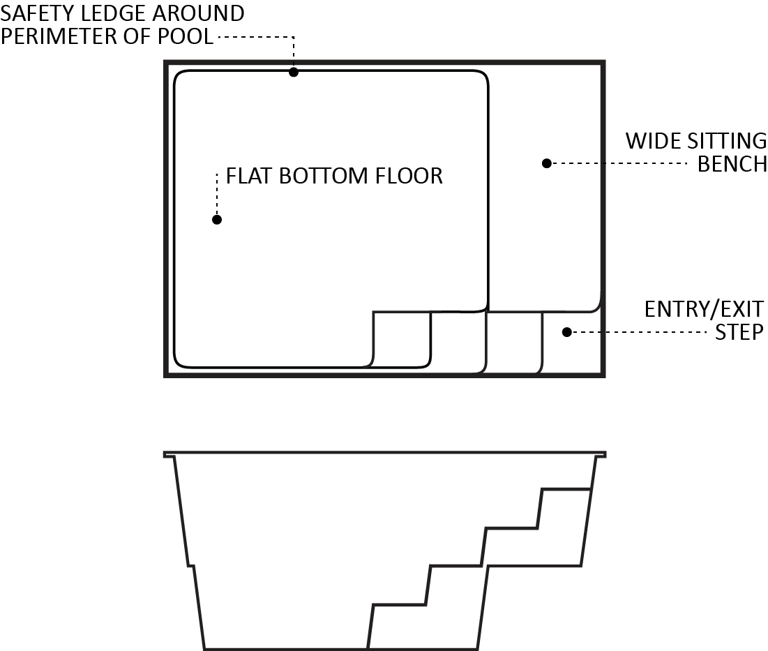 Bloom Field Pools - Modern Rectangular Design | Bloom Field Pools